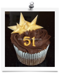 Bake My Day Milestone Cupcakes Page